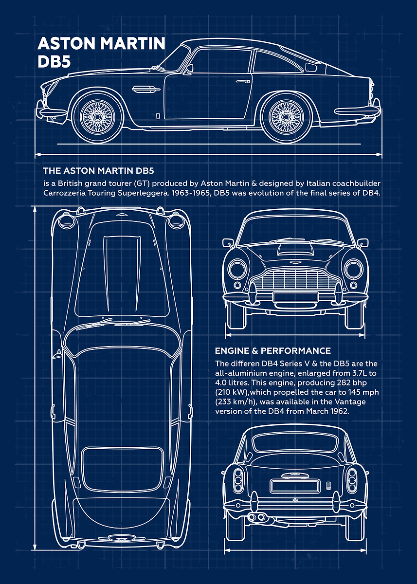 'Car Aston Martin DB5 Blueprint' Poster, picture, metal print, paint by ...