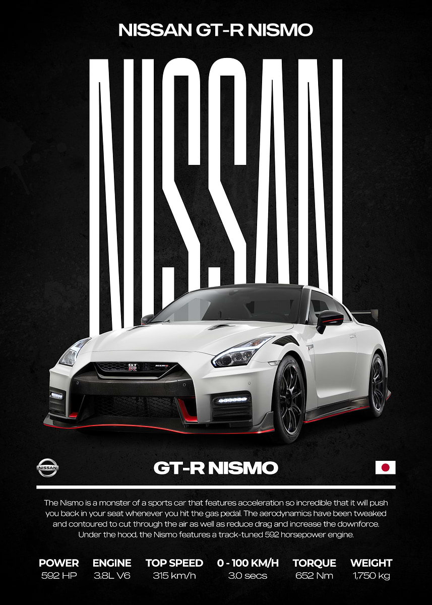 'Nissan GT-R Nismo Car Poster' Poster, picture, metal print, paint by ...