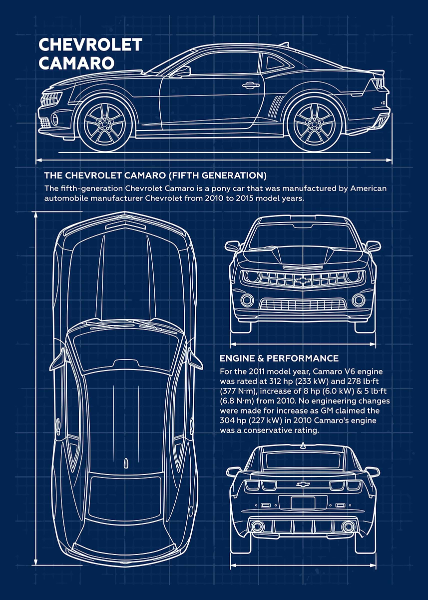 'Car Chevrolet Camaro Blueprint' Poster, picture, metal print, paint by ...