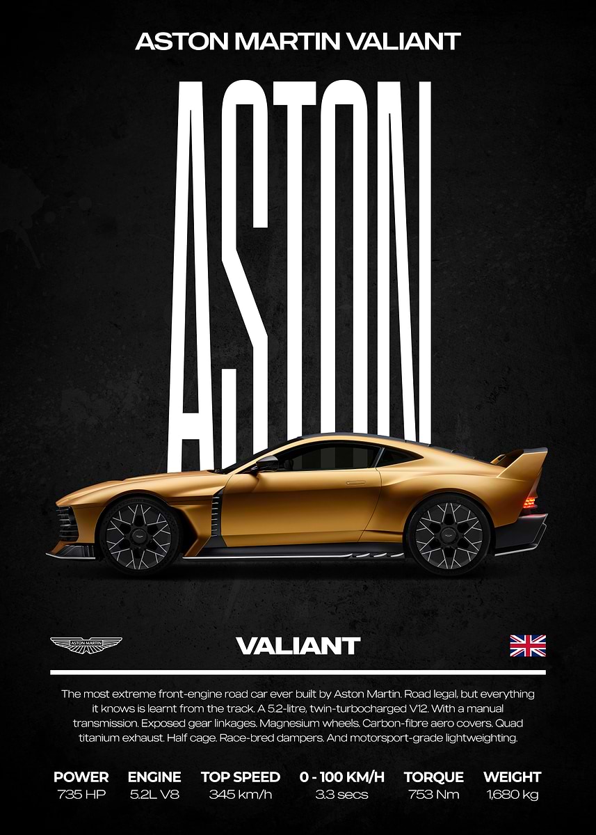 'Aston Martin Valiant Car Poster' Poster, picture, metal print, paint ...