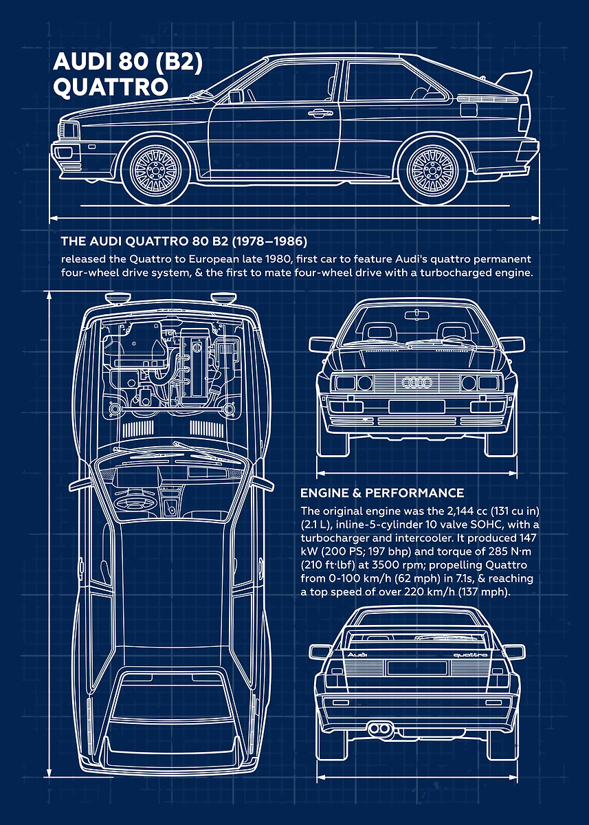 'Car Audi Quattro 80 B2 Blueprint' Poster, picture, metal print, paint ...