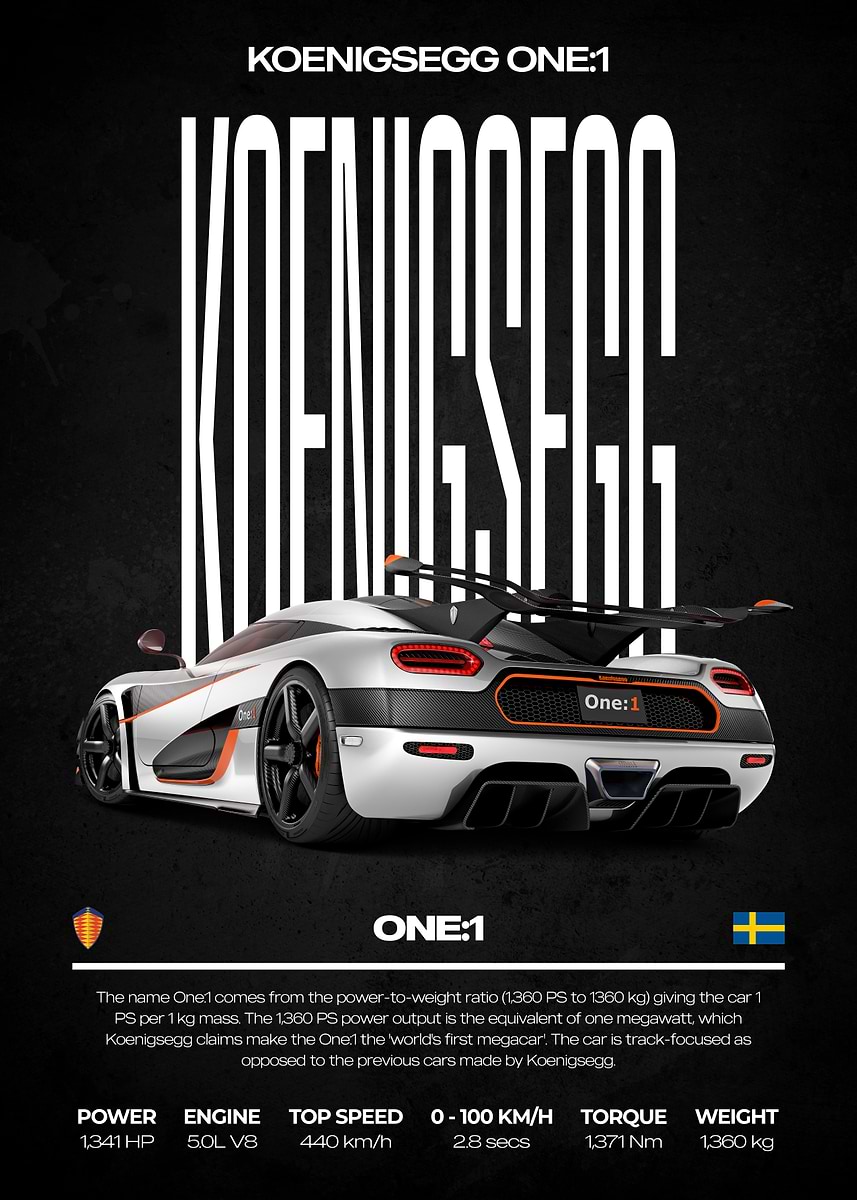'Koenigsegg One:1 Car Poster' Poster, picture, metal print, paint by ...