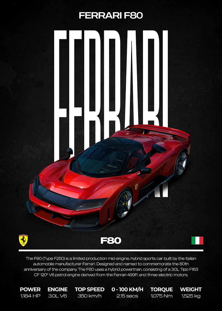 'Ferrari F80 Sports Car Poster' Poster, picture, metal print, paint by ...
