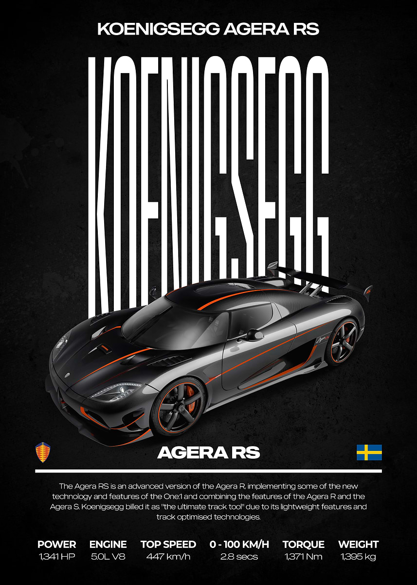 'Koenigsegg Agera RS Car Poster' Poster, picture, metal print, paint by ...