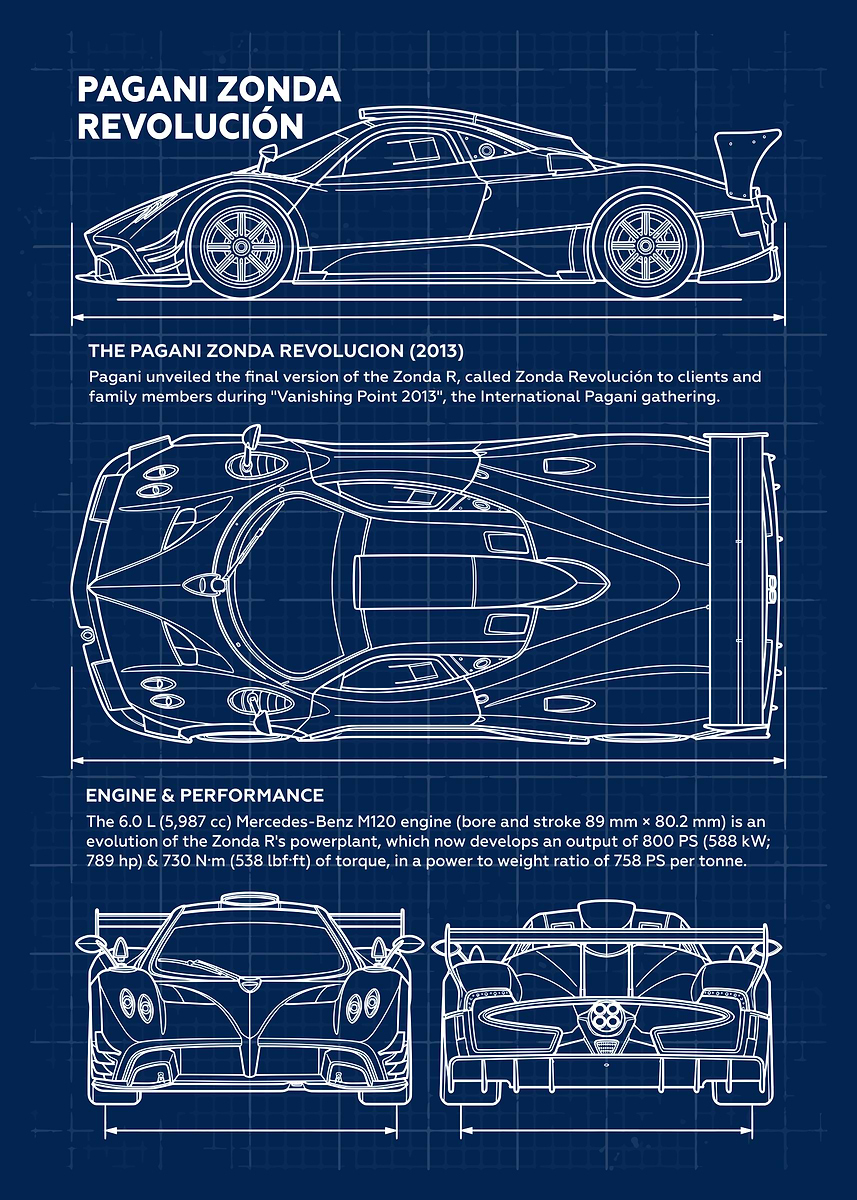 'Car Pagani Zonda Revolucion Blueprint' Poster, picture, metal print ...