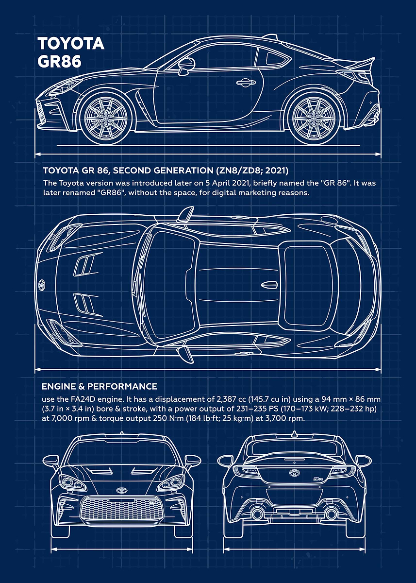 'Car Toyota GR86 Blueprint' Poster, picture, metal print, paint by ...