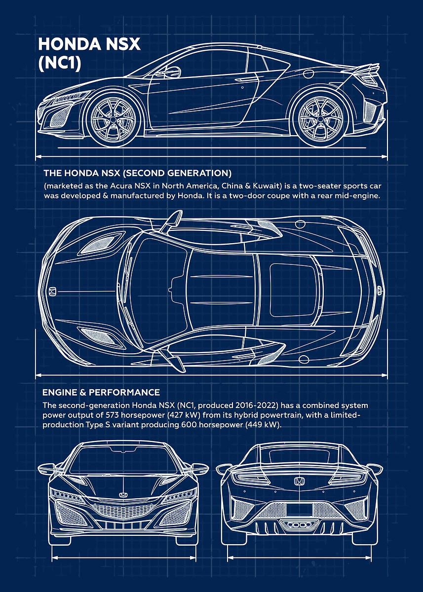 'Car Honda NSX Acura Blueprint' Poster, picture, metal print, paint by ...