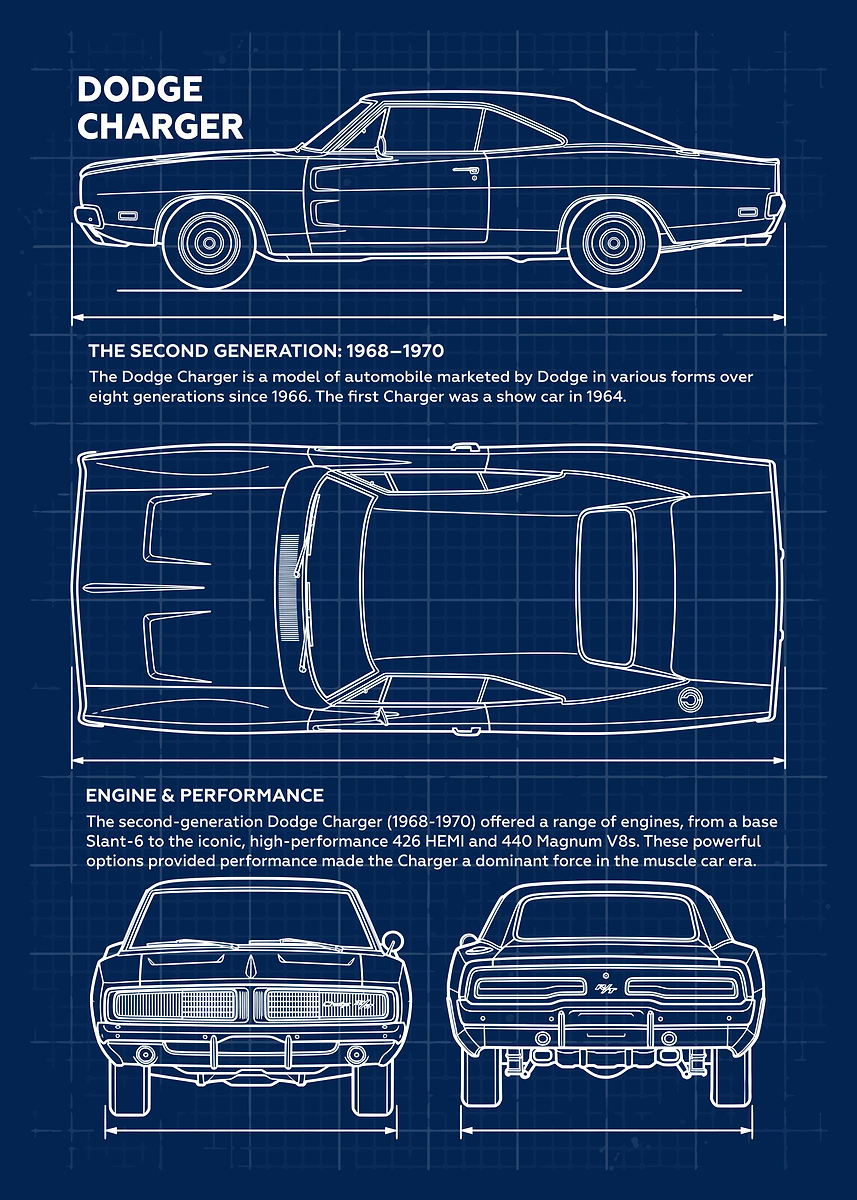 'Car Dodge Charger Classic Blueprint' Poster, picture, metal print ...