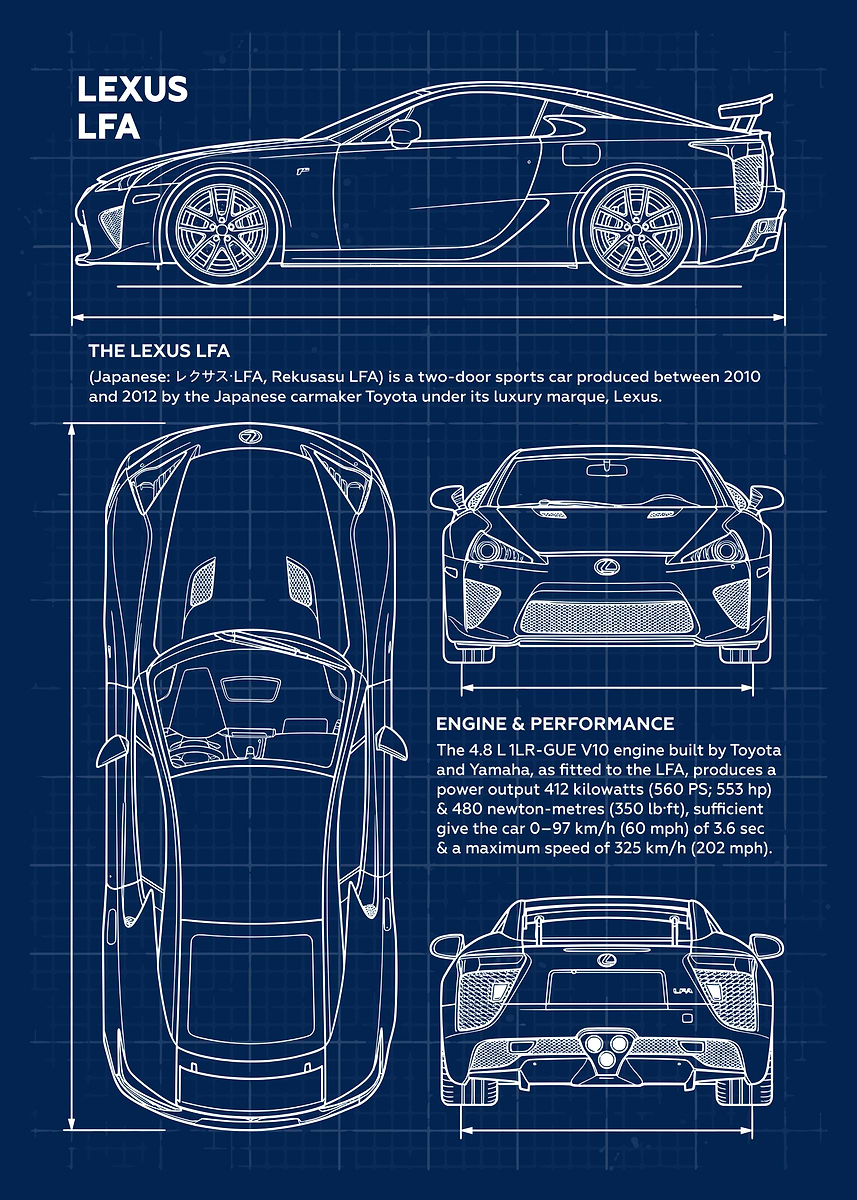 'Car Lexus LFA Blueprint' Poster, picture, metal print, paint by ...