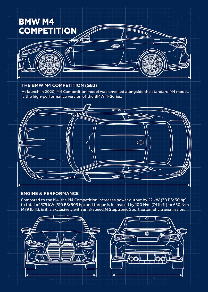 'Car BMW M4 Competition Blueprint' Poster, picture, metal print, paint ...