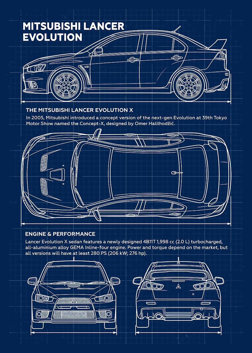 'Car Mitsubishi Lancer Evolution Blueprint' Poster, picture, metal ...