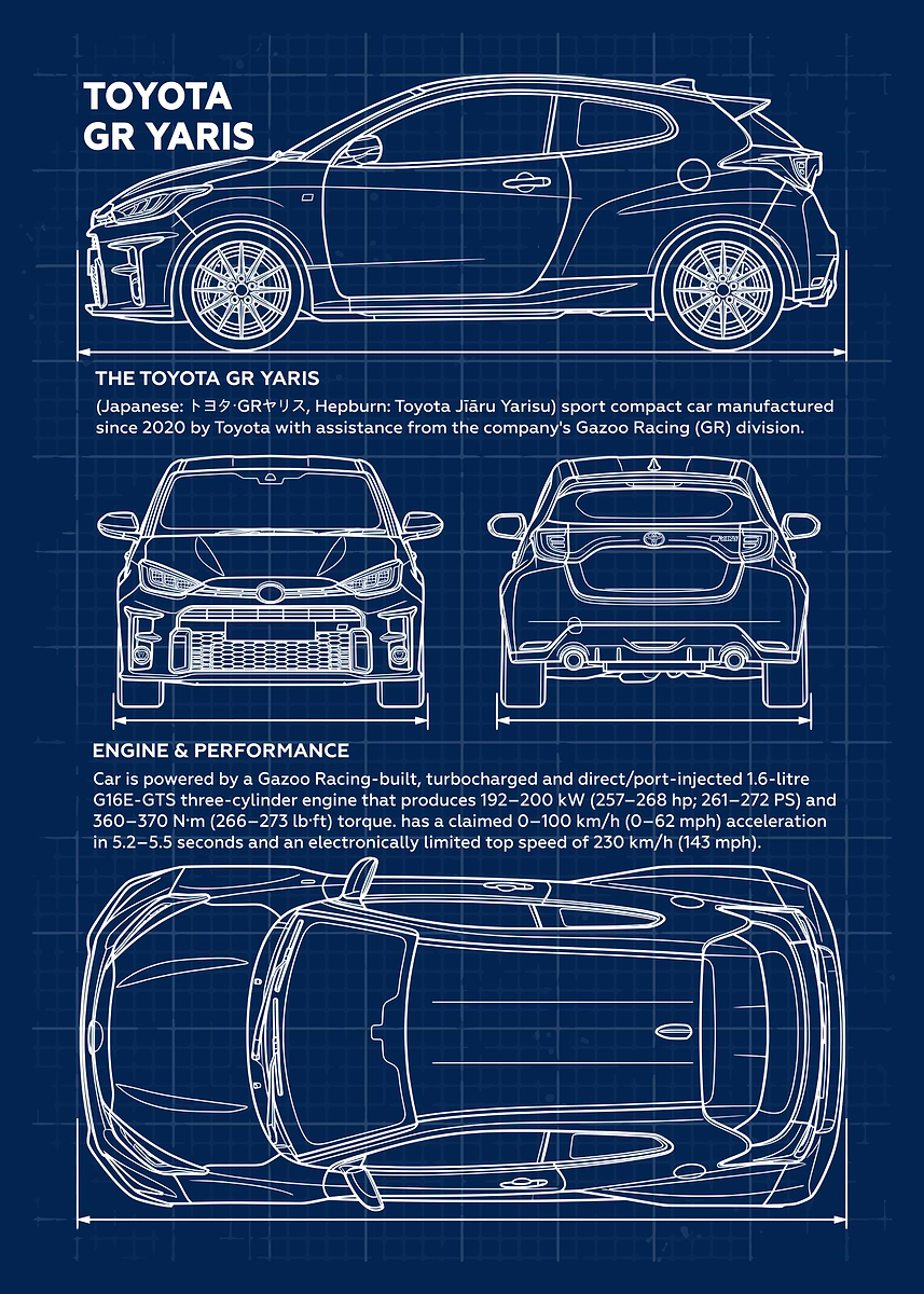 'Car Toyota GR Yaris Blueprint' Poster, picture, metal print, paint by ...