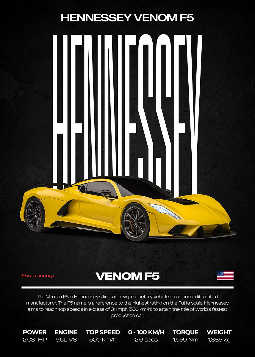 'Hennessy Venom F5 Yellow Car Poster' Poster, picture, metal print ...