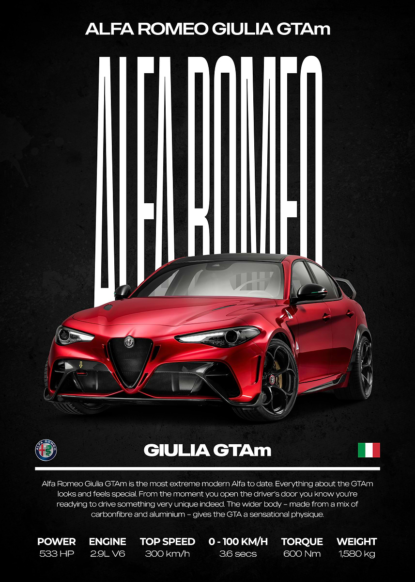 'Alfa Romeo Giulia GTAm Car Poster' Poster, picture, metal print, paint ...