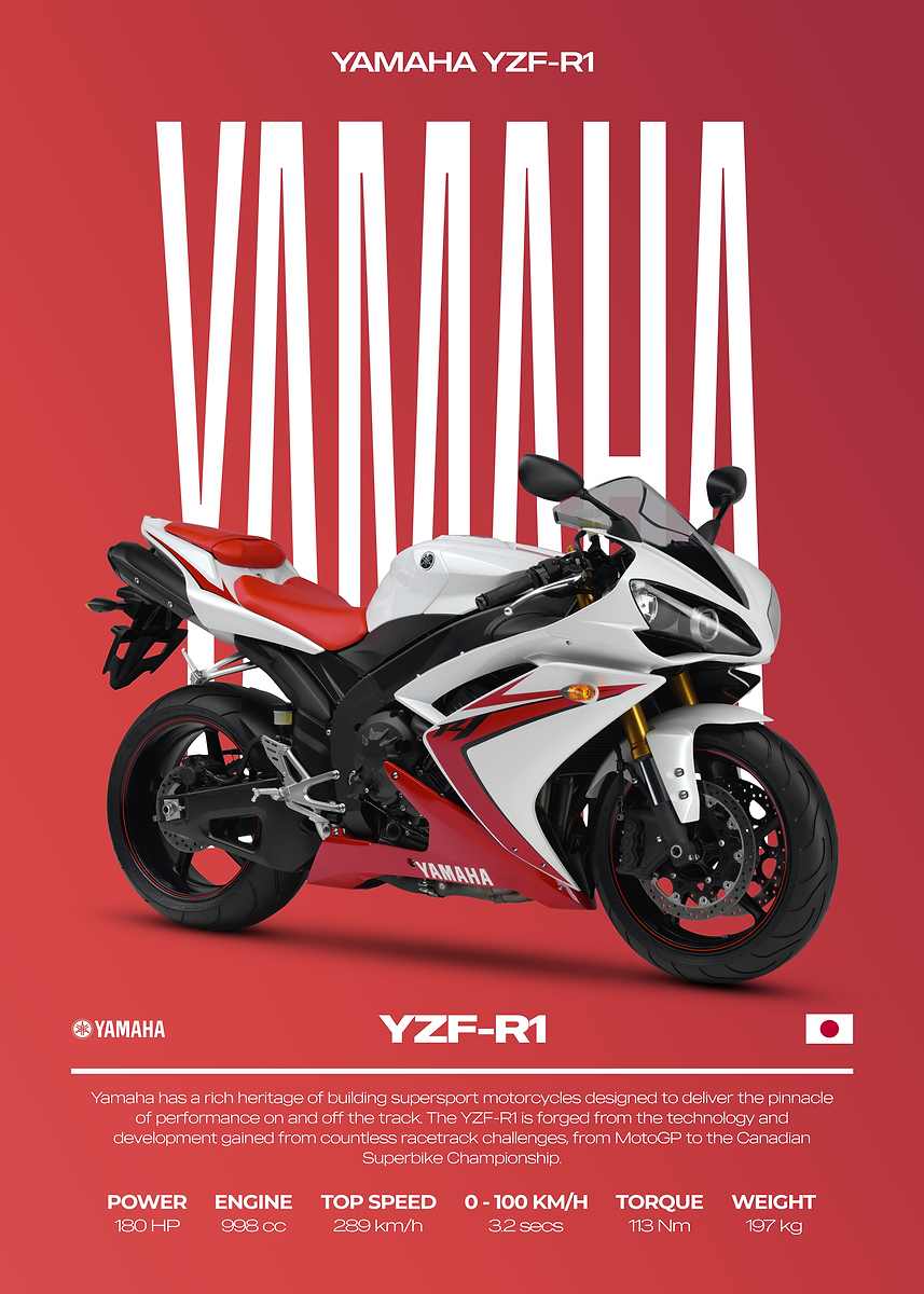 'Yamaha YZF-R1 Motorcycle Poster' Poster, picture, metal print, paint ...