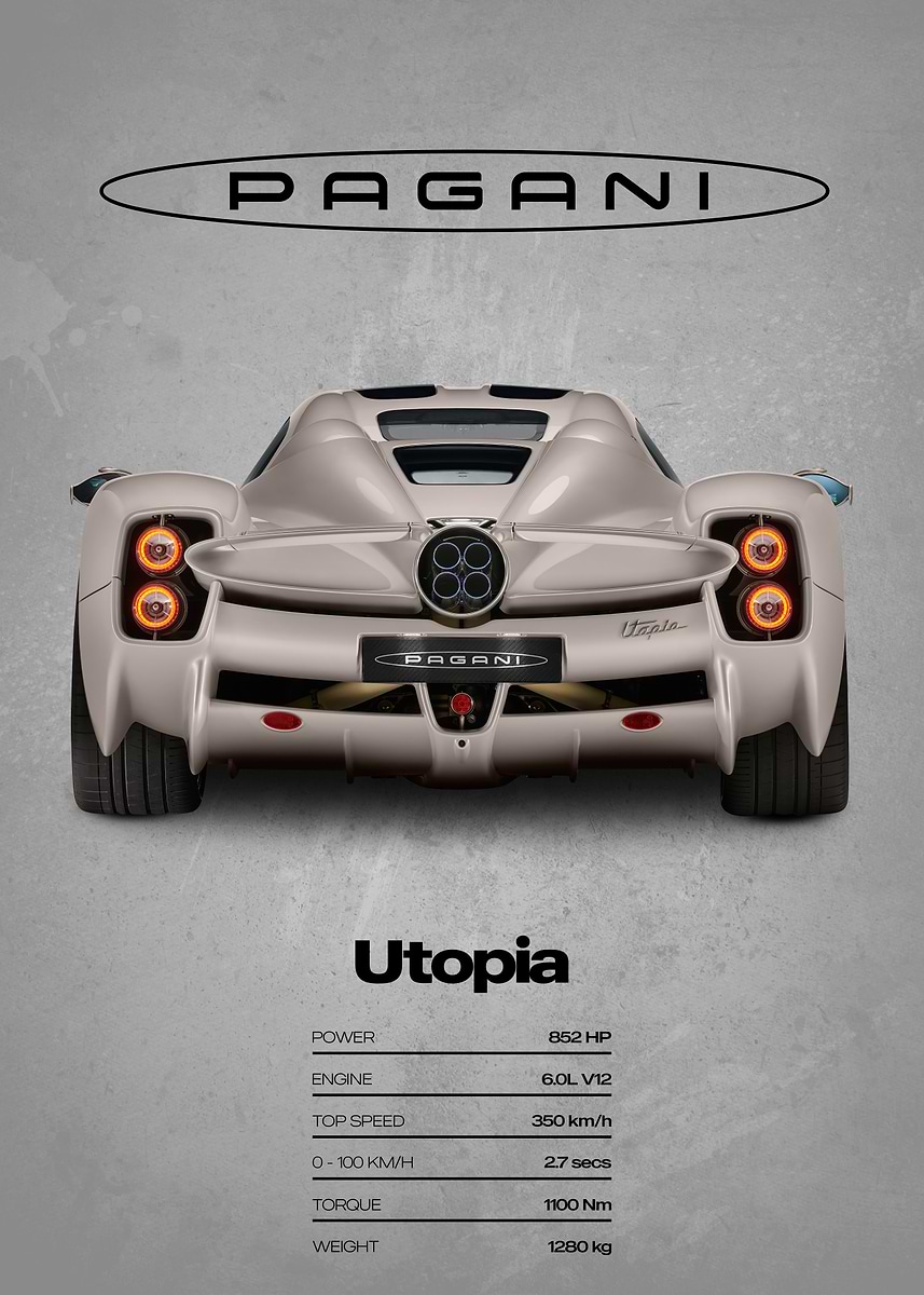 'Pagani Utopia Car Spec Sheet' Poster, picture, metal print, paint by ...