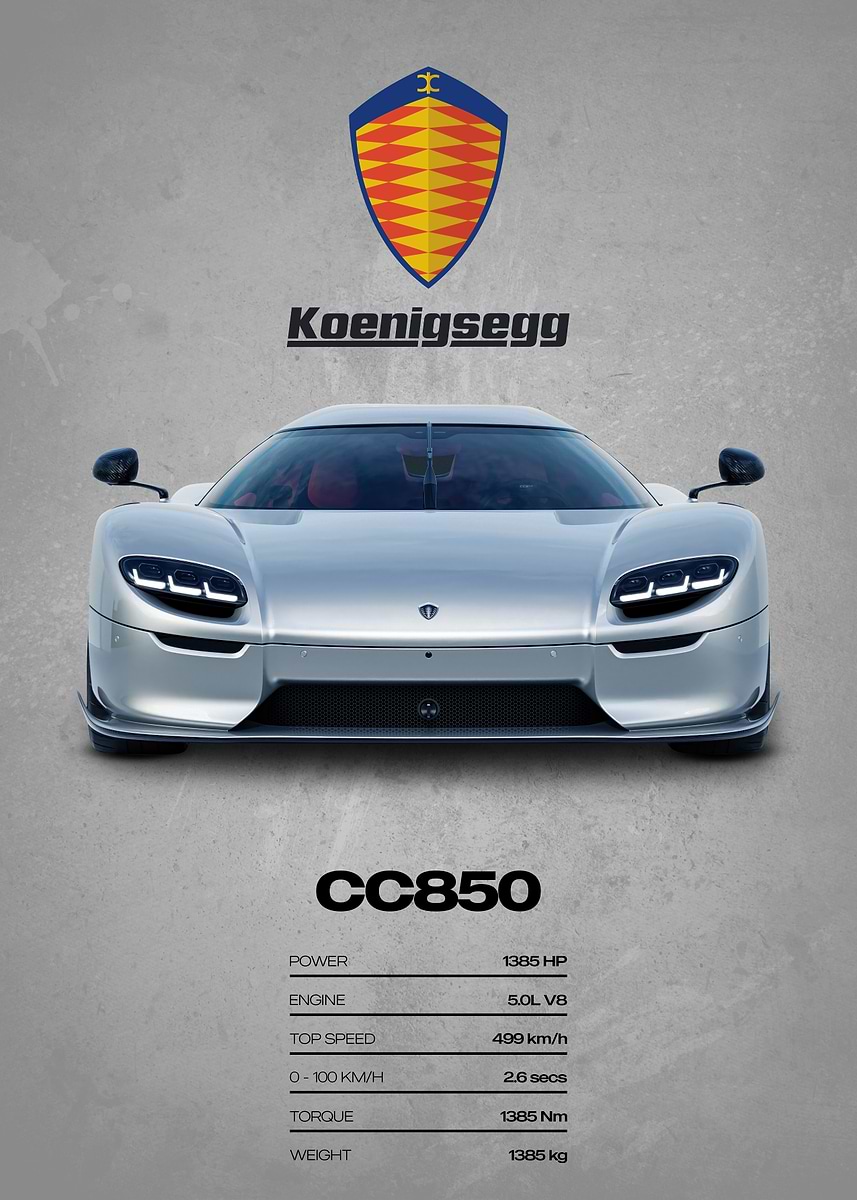 'Koenigsegg CC850 Car Poster' Poster, picture, metal print, paint by ...
