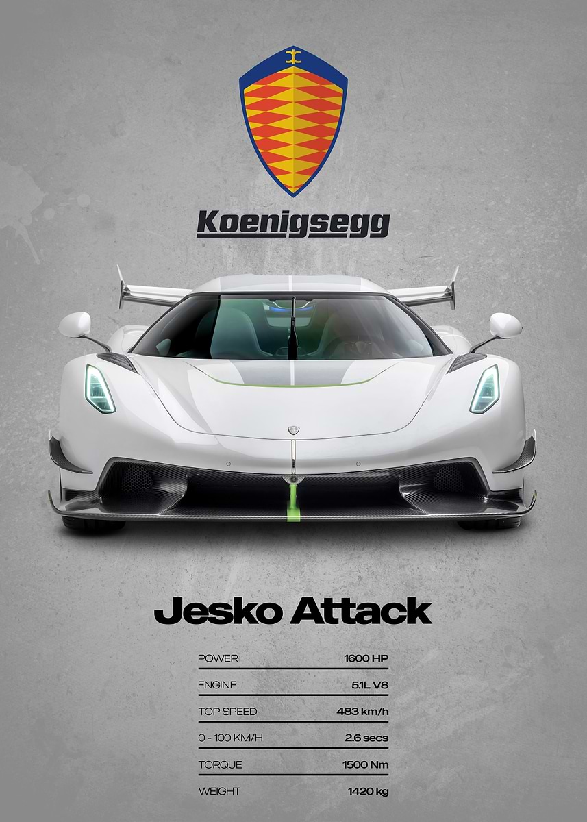 'Koenigsegg Jesko Attack Car Poster' Poster, picture, metal print ...