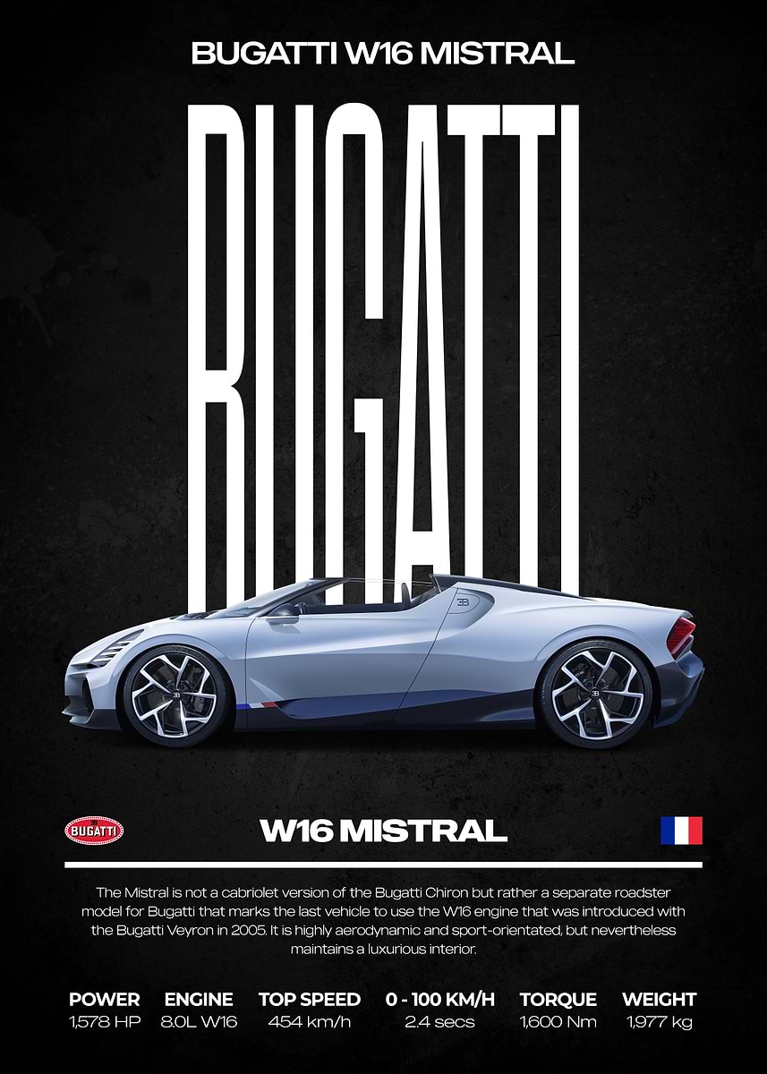 'Bugatti W16 Mistral Car Poster' Poster, picture, metal print, paint by ...