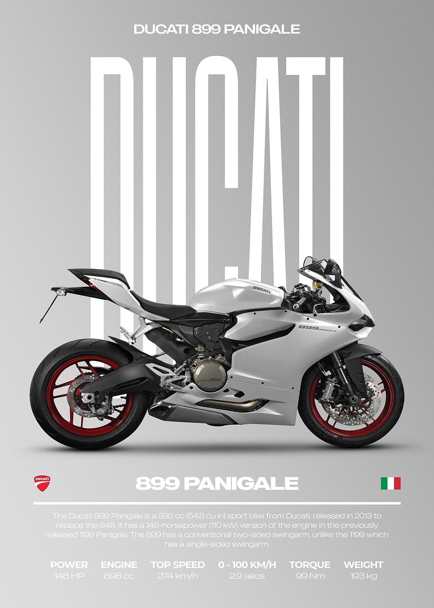 'Ducati 899 Panigale Motorcycle Poster' Poster, picture, metal print ...