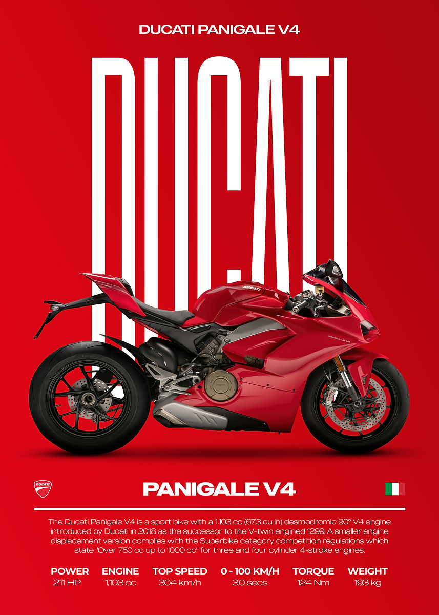 'Ducati Panigale V4 Red Motorcycle Poster' Poster, picture, metal print ...
