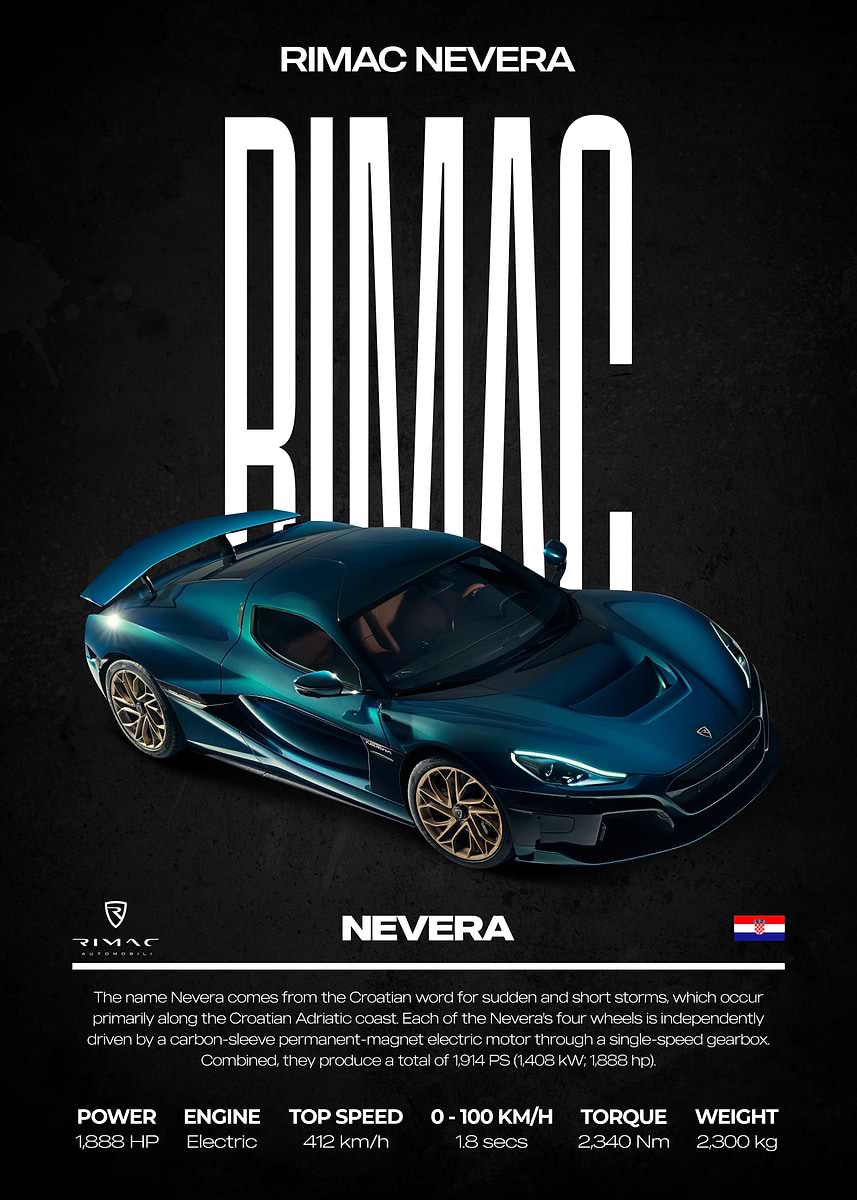 'Rimac Nevera Car Poster' Poster, picture, metal print, paint by ...