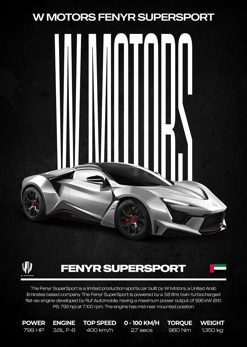 'W Motors Fenyr Supersport Car Poster' Poster, picture, metal print ...