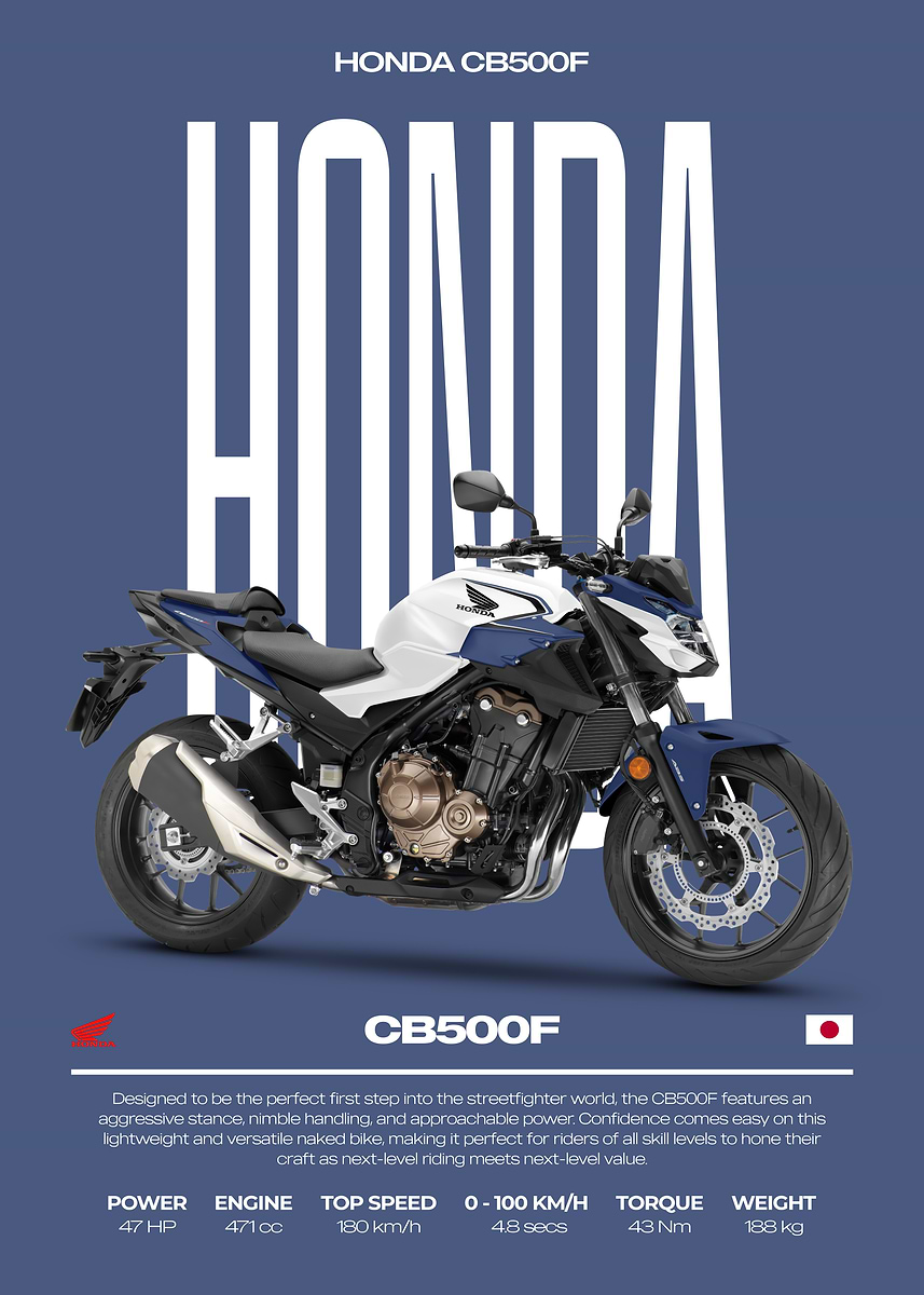'Honda CB500F Motorcycle Poster' Poster, picture, metal print, paint by ...