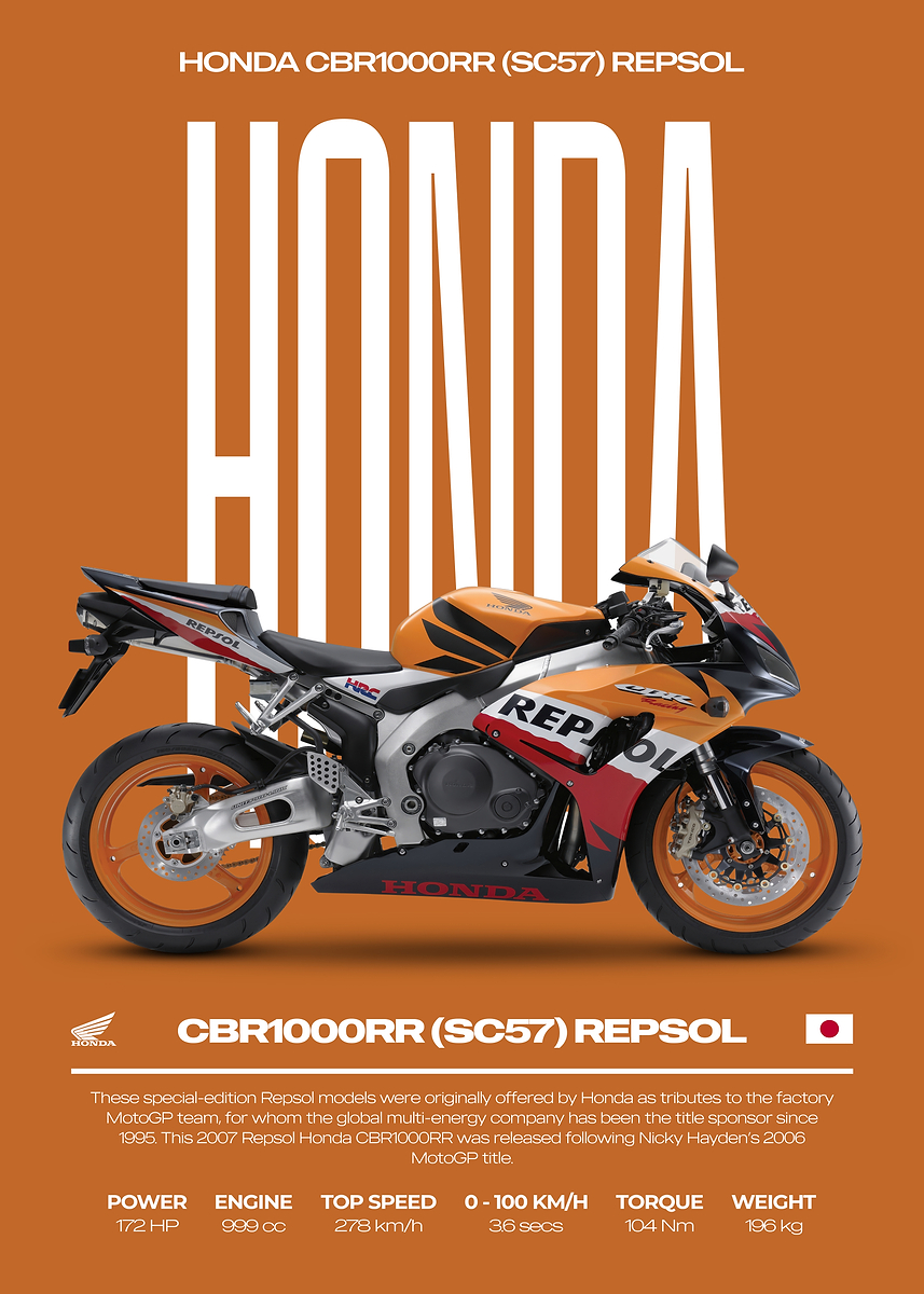'Honda CBR1000RR Repsol Motorcycle Poster' Poster, picture, metal print ...
