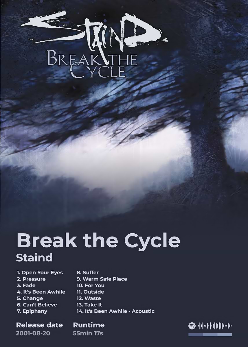 'Staind - Break the Cycle Album Cover' Poster, picture, metal print ...