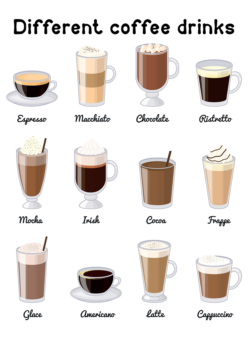 'Different Coffee Drinks Illustration' Poster, picture, metal print ...
