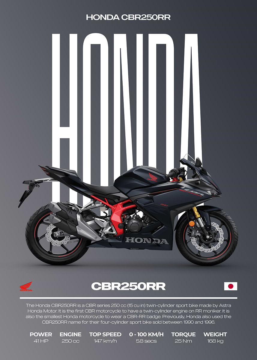 'Honda CBR250RR Motorcycle Poster' Poster, picture, metal print, paint ...