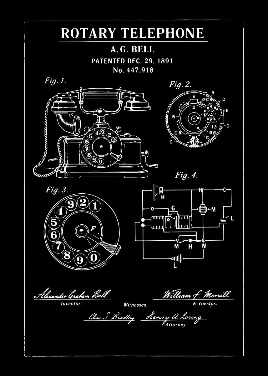 'Rotary Telephone Patent Blueprint' Poster, picture, metal print, paint ...