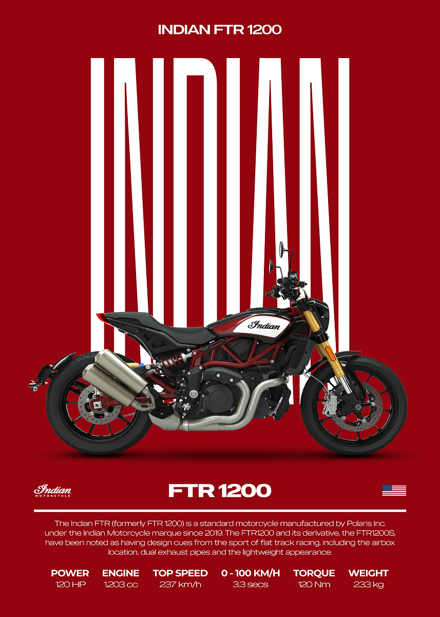 'Indian FTR 1200 Motorcycle Poster' Poster, picture, metal print, paint ...