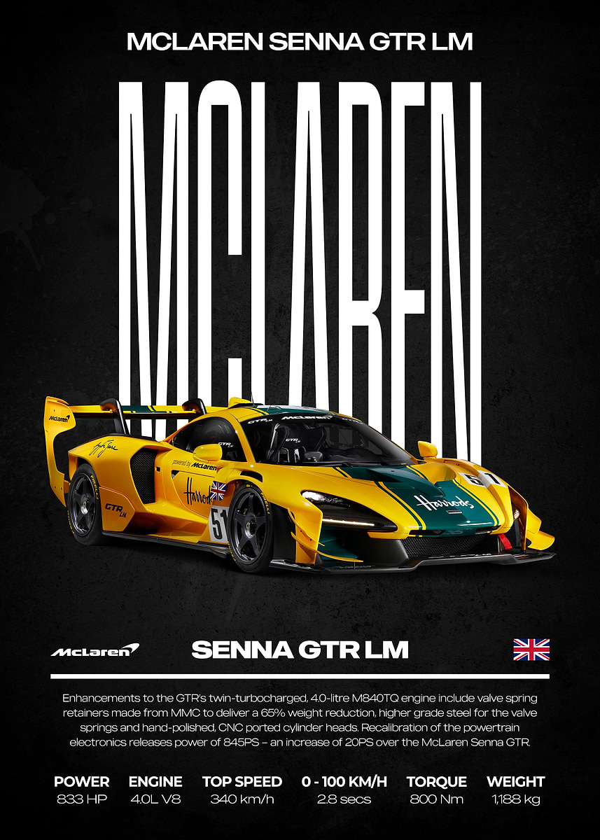 'McLaren Senna GTR LM Car Poster' Poster, picture, metal print, paint ...