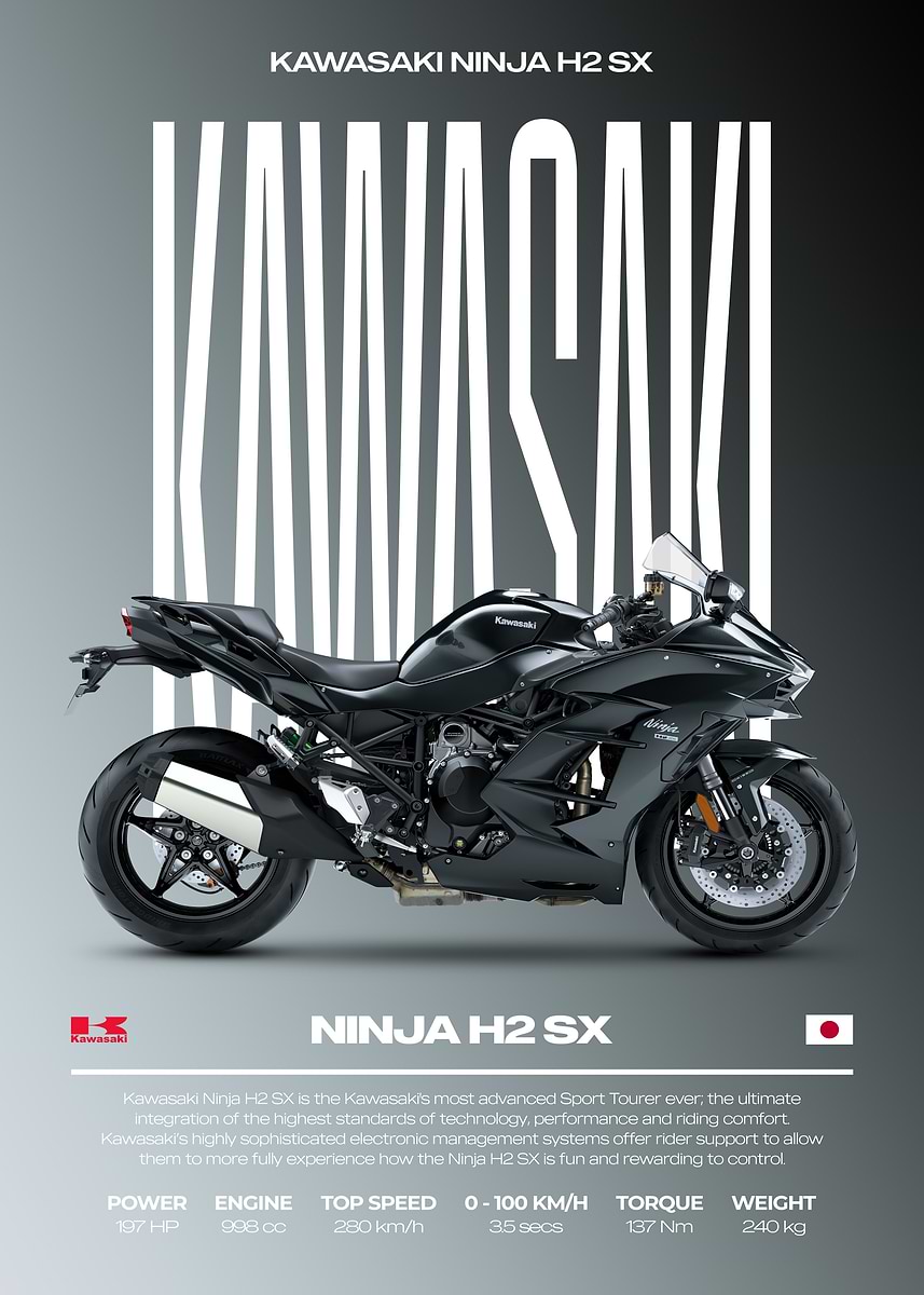 'Kawasaki Ninja H2 SX Motorcycle Poster' Poster, picture, metal print ...