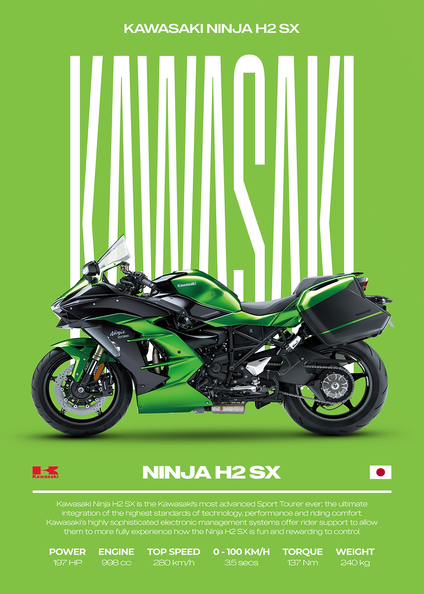 'Kawasaki Ninja H2 SX Motorcycle Poster' Poster, picture, metal print ...