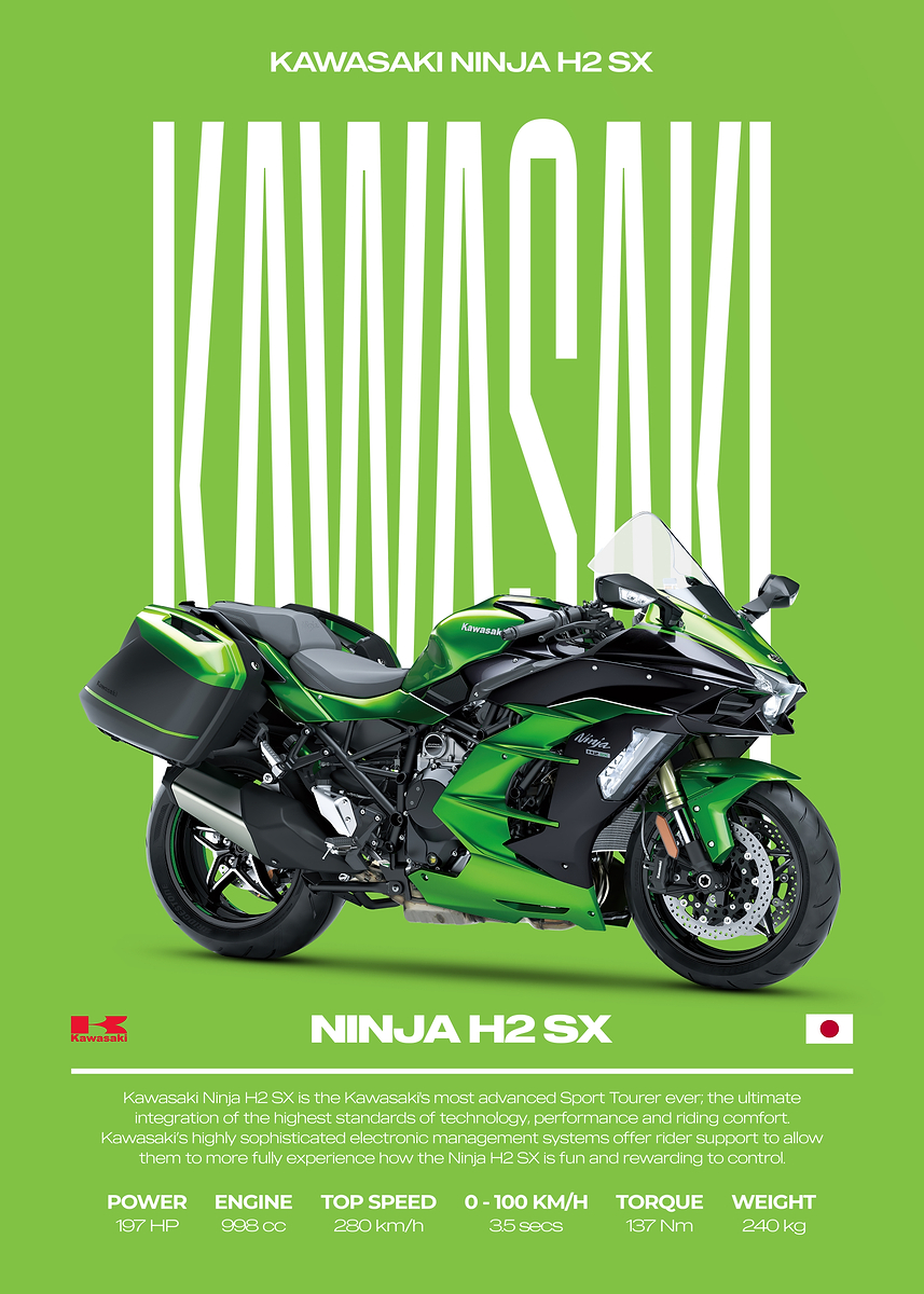 'Kawasaki Ninja H2 SX Motorcycle Poster' Poster, picture, metal print ...