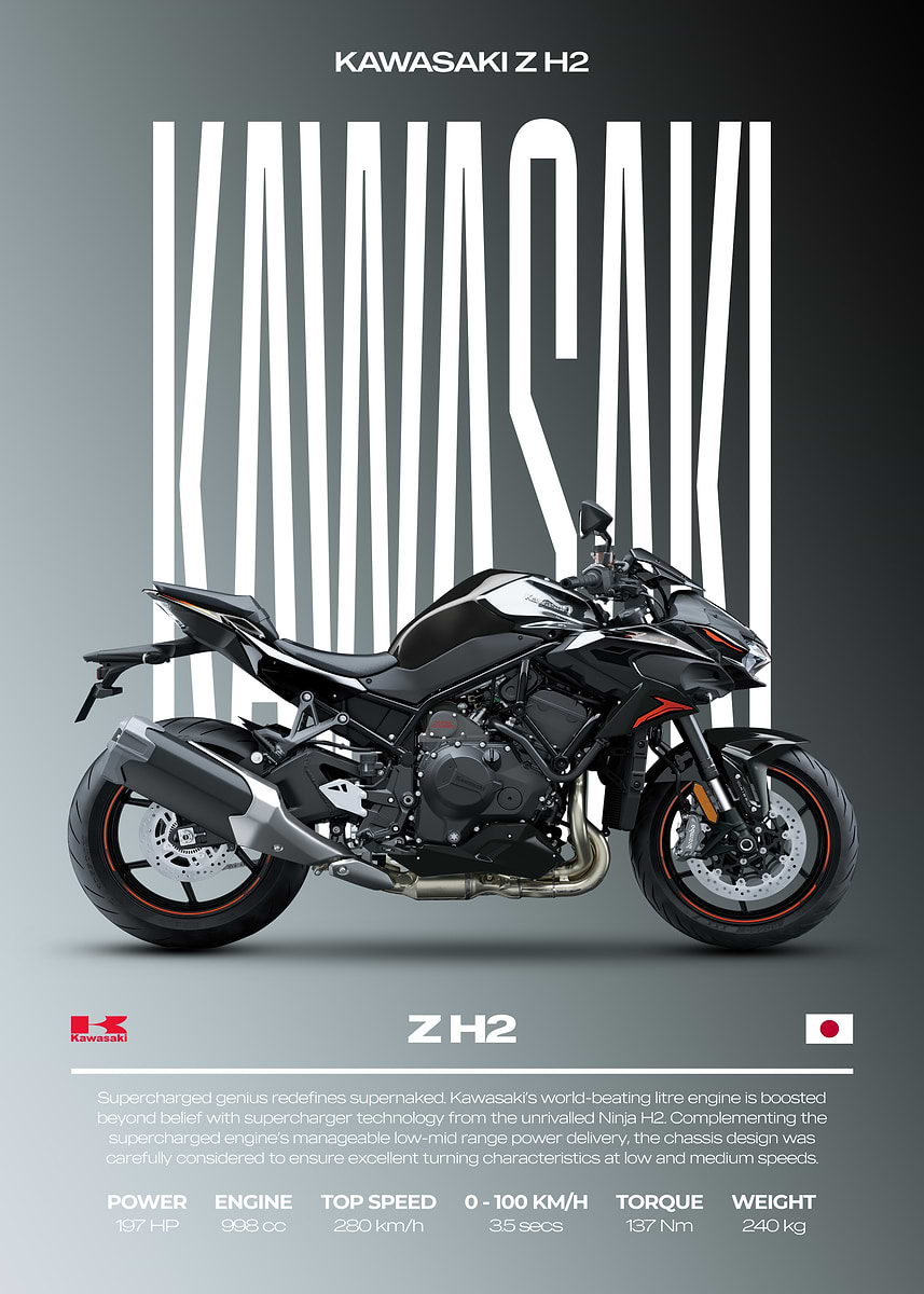 'Kawasaki Z H2 Motorcycle Poster' Poster, picture, metal print, paint ...