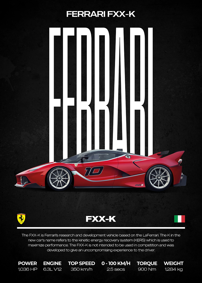 'Ferrari FXX-K Red Sports Car Poster' Poster, picture, metal print ...