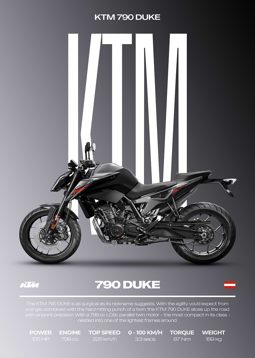 'KTM 790 Duke Motorcycle Poster' Poster, picture, metal print, paint by ...