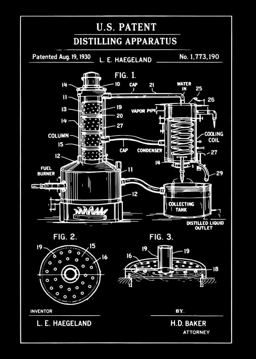'Distilling Apparatus U.S. Patent Blueprint' Poster, picture, metal ...