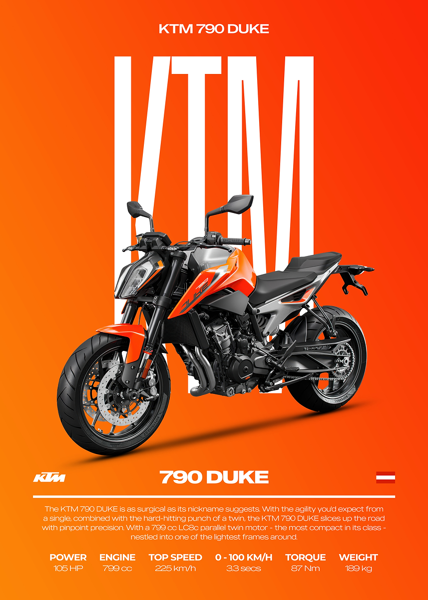 'KTM 790 Duke Motorcycle Poster' Poster, picture, metal print, paint by ...