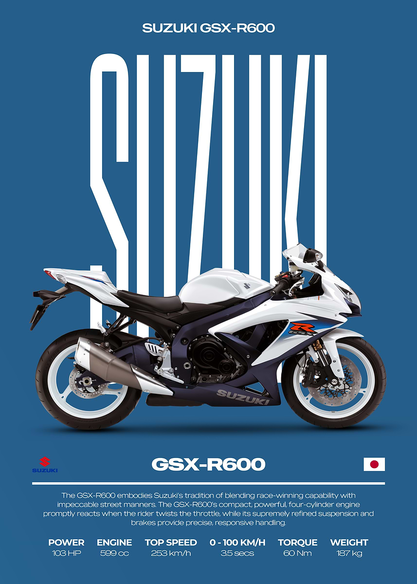 'Suzuki GSX-R600 Motorcycle Poster' Poster, picture, metal print, paint ...