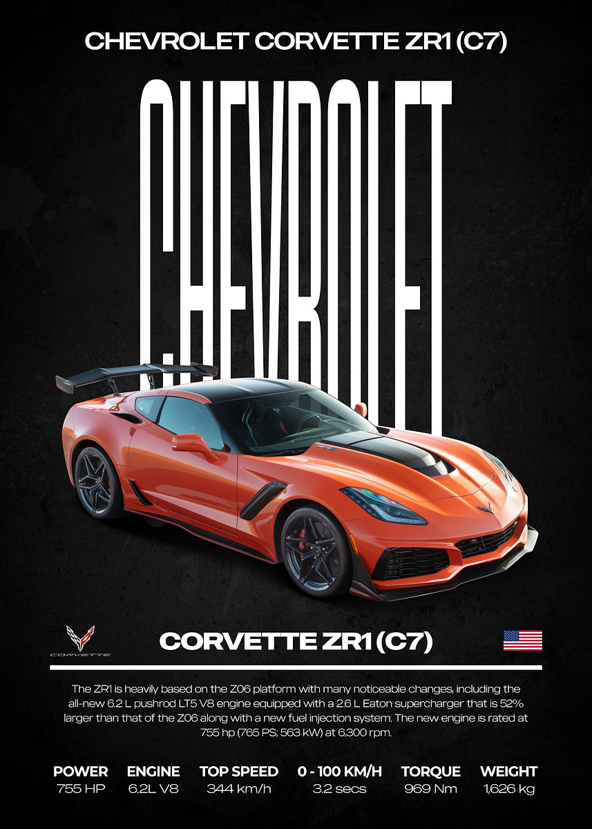 'Chevrolet Corvette ZR1 (C7) Poster' Poster, picture, metal print ...