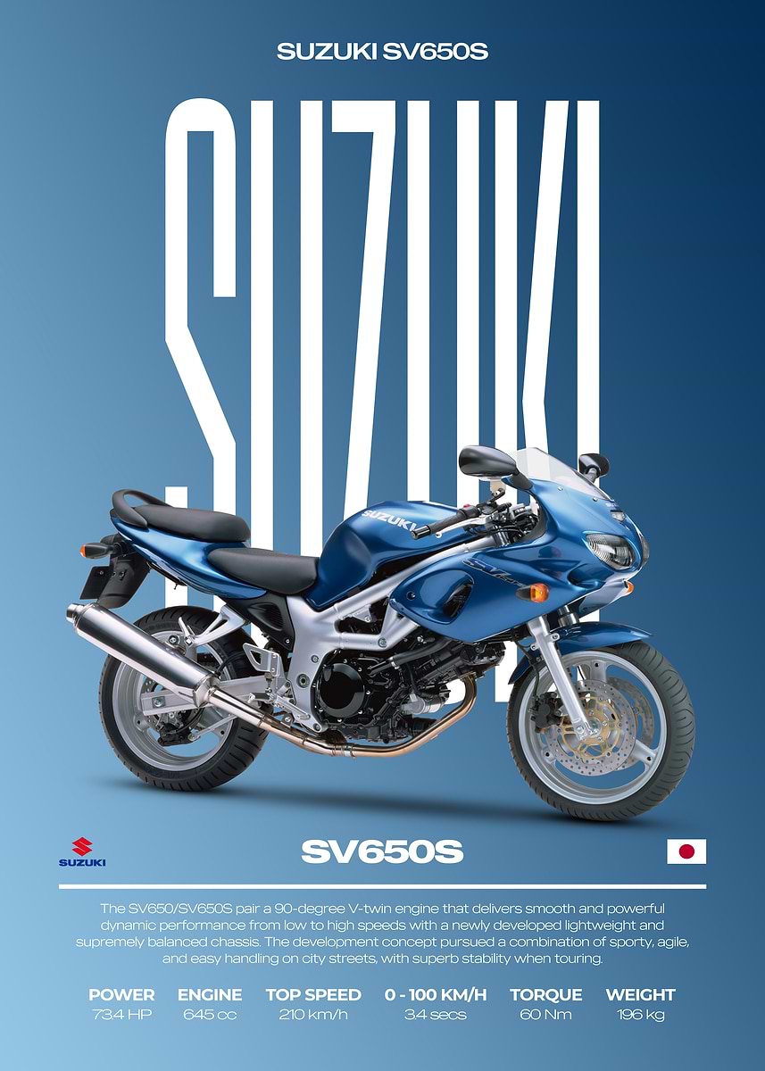 'Suzuki SV650S Motorcycle Poster' Poster, picture, metal print, paint ...