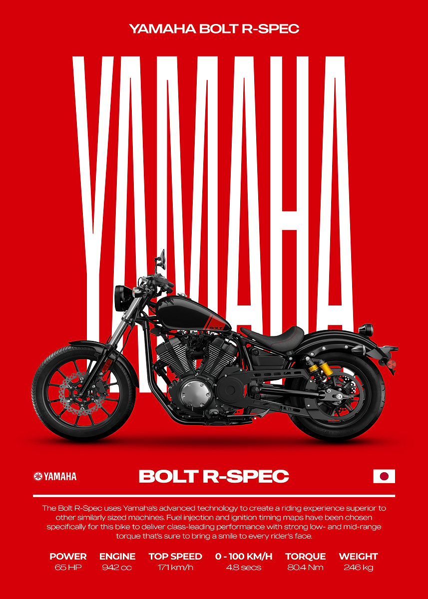 'Yamaha Bolt R-Spec Motorcycle Poster' Poster, picture, metal print ...