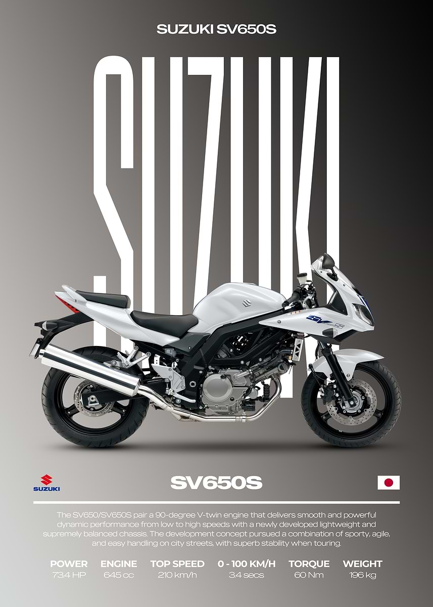 'Suzuki SV650S Motorcycle Poster' Poster, picture, metal print, paint ...