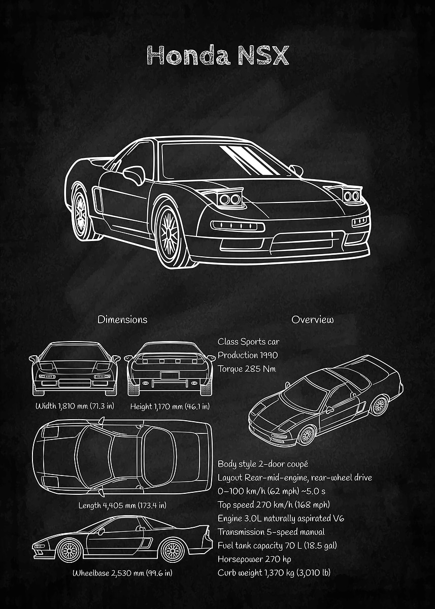 'Honda NSX Blueprint on Black Background' Poster, picture, metal print ...