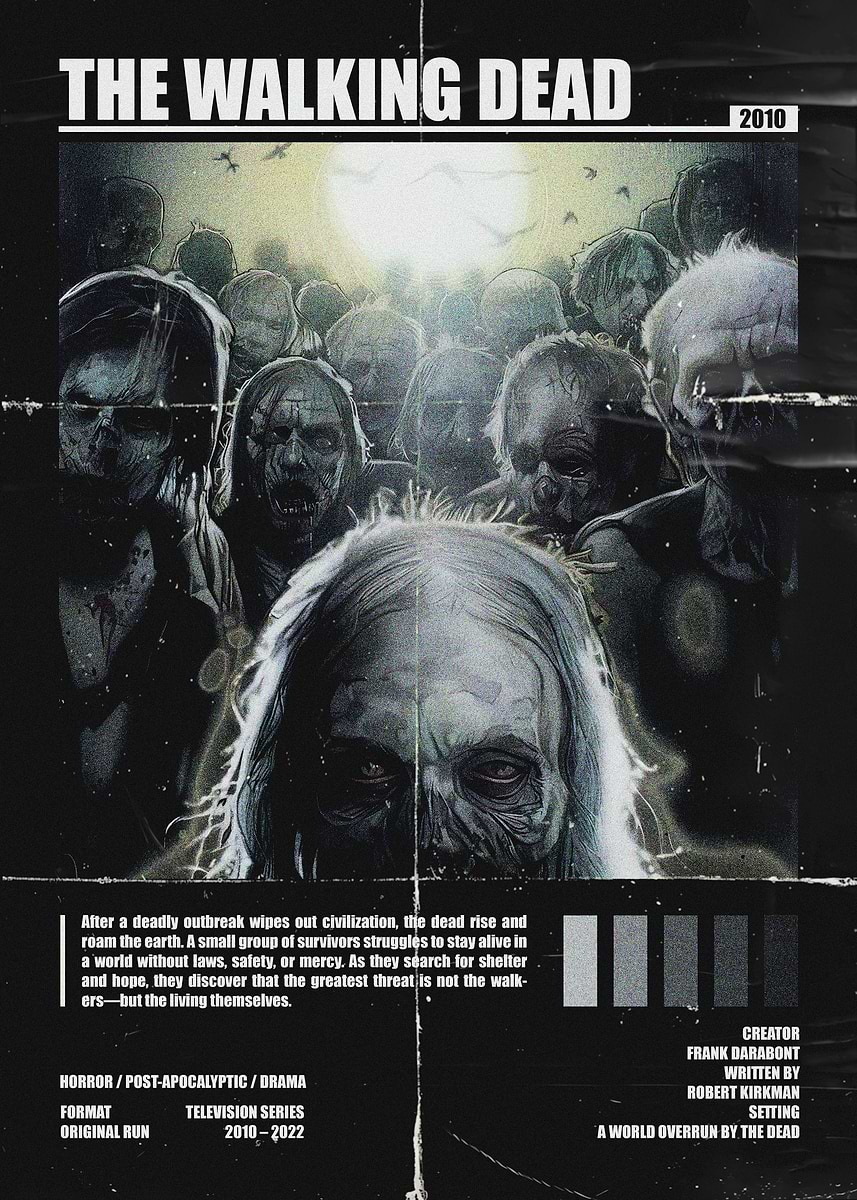 'The Walking Dead Poster' Poster, picture, metal print, paint by YU33Y ...